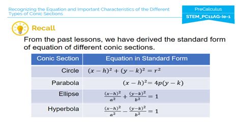 Solution Recognizing The Equation And Important Characteristics Of The Different Types Of Conic