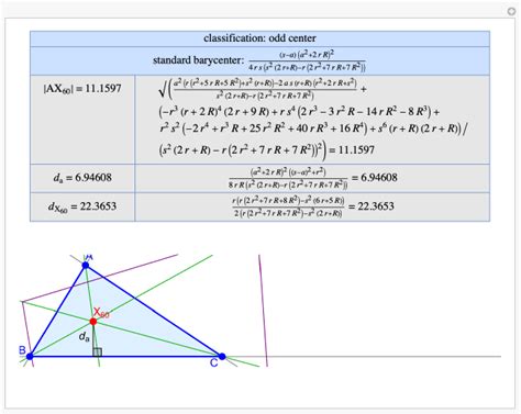 Wolfram Demonstrations Project
