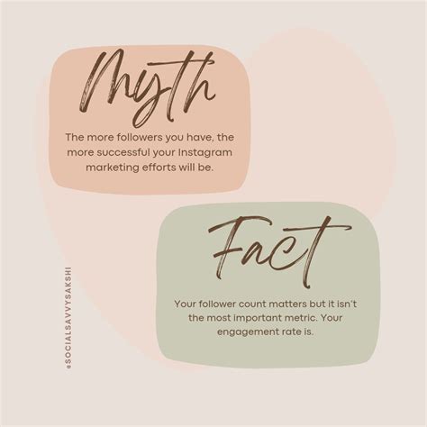 Sakshi Thakur En Linkedin Instagram Linkedin Socialmedia Marketing Socialmediamanager