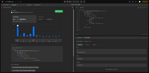 Aditya Raj On Linkedin 100daysofcode Drgviswanathan Leetcode