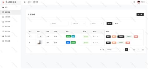 个人博客管理系统博客后台管理系统 Csdn博客