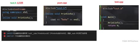 Cc——声明定义内联函数类 在编译环节的具体实现c函数声明与创建 Csdn博客