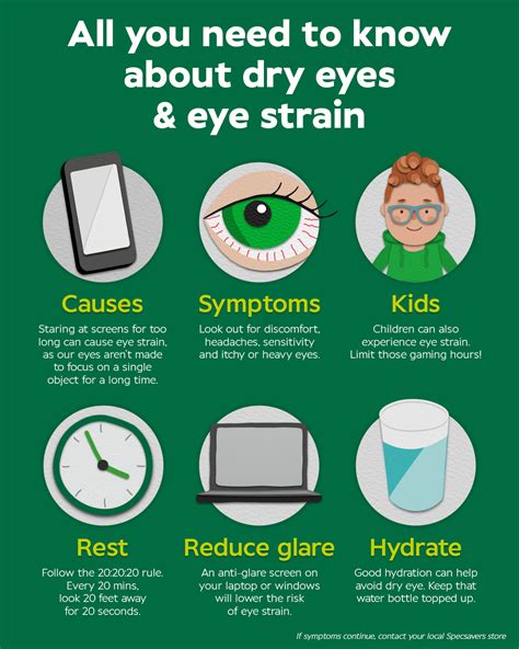 Boric Acid Eye Wash Benefits Uses Side Effects