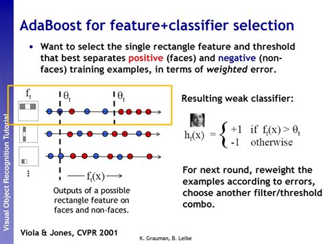 Lecture 29 Face Detection Revisited Ppt Download