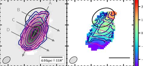 Meerkat H Total Intensity Map And Moment 1 Velocity Field As Derived