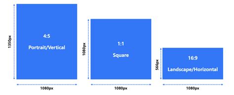 2025년 인스타그램 업데이트 게시물 피드 사이즈 신기능 정리 네이버 블로그