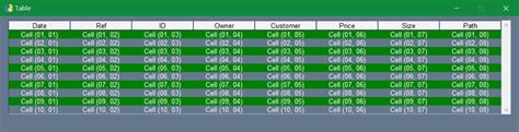 Click Event On Sg Table Issue 65 Jason990420 PySimpleGUI Solution
