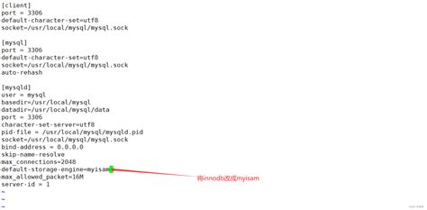 Mysql 存储引擎 Csdn博客