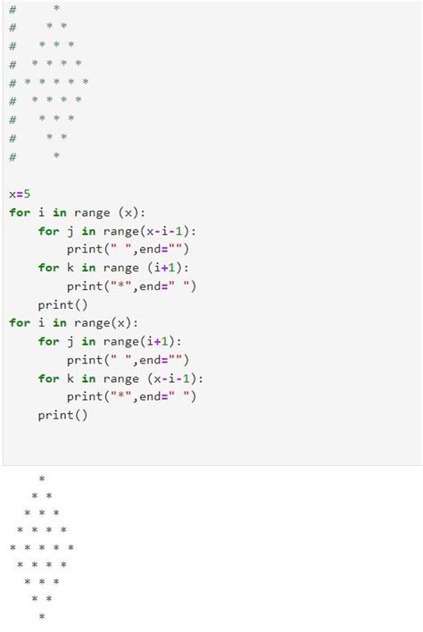 Hairav Kumar On Linkedin Practicing Nested For Loop Pattern Based Problems To Strengthen My