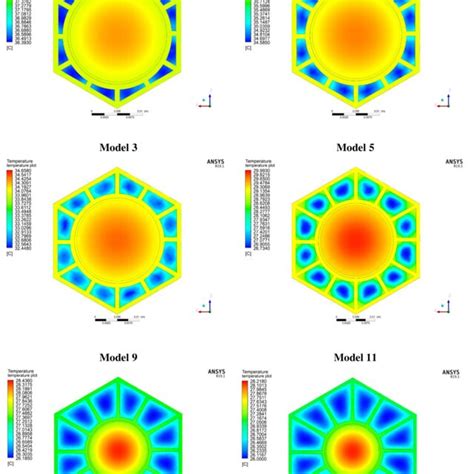 Pcm Volume Parameterization At A Battery Discharge Rate Of 1c Download Scientific Diagram