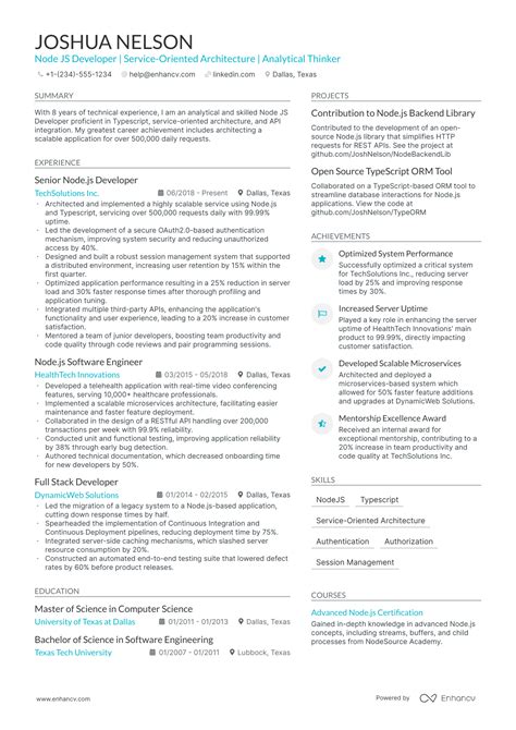 Node Js Developer Resume Examples Guide For