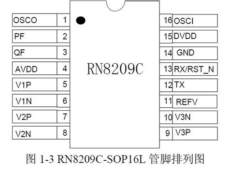 Single Phase Metering Chip Rn8209c Serial Port Application Module One