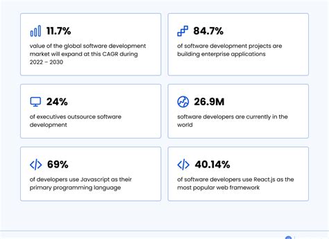 Web Application Architecture The Complete Guide 2024 Rbtechfs