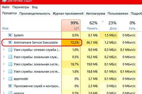 Antimalware Service Executable как отключить ⋆ Pro хостинг