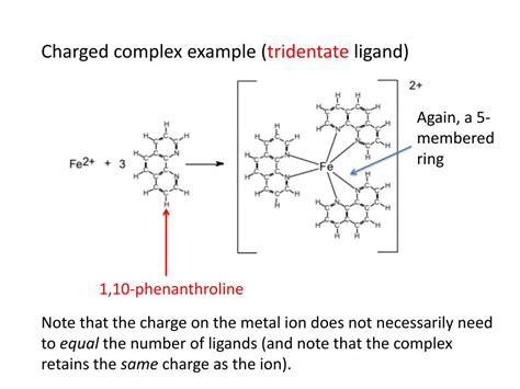 PPT Complexation And EDTA PowerPoint Presentation Free Download ID