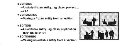 Using The Integrated Development Environment 33 Building Java Applications For The Iseries