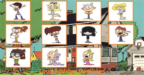 My The Loud House Siblings Rankings Meme By Bart Toons On Deviantart