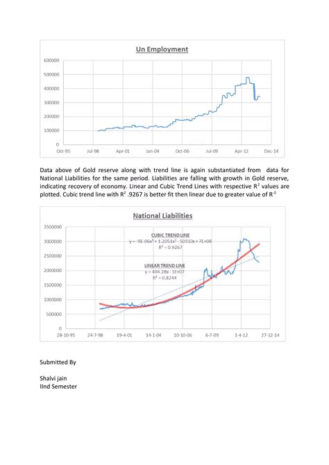 time series analysis pdf