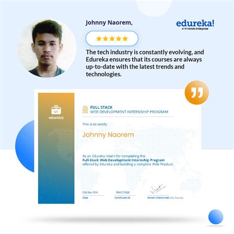 Debidutta Mahapatra On Linkedin Edureka Internship