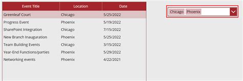 power apps combo box filter enjoy sharepoint