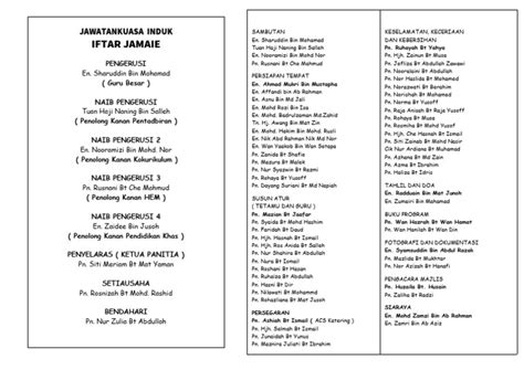 Pamplet Buka Puasa Dalam 2018 Pdf