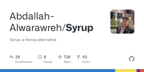 Github Abdallah Alwarawrehsyrup Syrup A Honey Alternative Vitaly Kleban