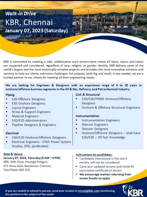 Anup Kumar Dey On Linkedin Jobs Walkininterviews Interview