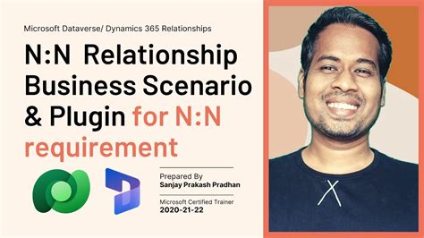 How To Handle Nn Relationship Scenario In Dataverse Or Dynamics 365 How To Handle Nn Relationship Scenario In Dataverse Or Dynamics 365
