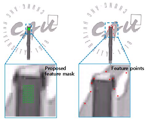 non target structural displacement measurement using reference frame