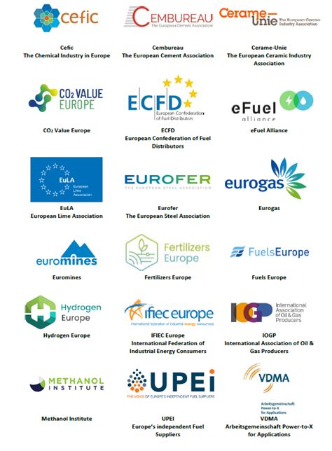 Pragmatic Regulatory Framework Necessary For Hydrogen Market