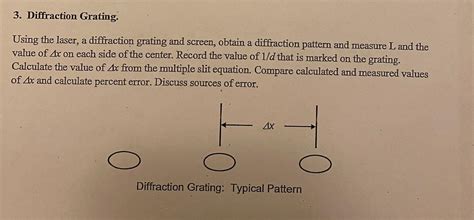 Solved Diffraction Grating Using The Laser A Chegg