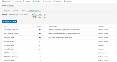 Powerstore Puhc Failed Due To Rest Error Communication Error Dell Us