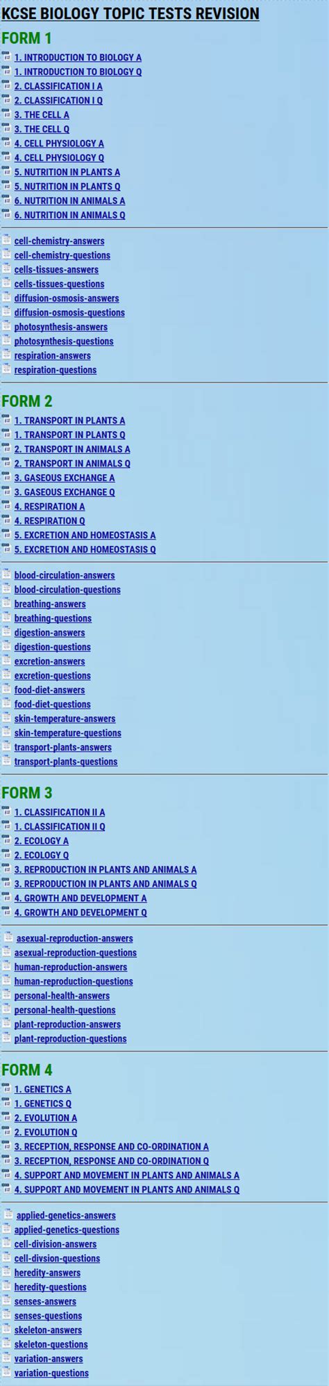 KCSE BIOLOGY TOPIC TESTS REVISION KCSE REVISION