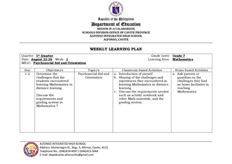 Daily Lesson Log In Pre Calculus Lecture Notes Mathematics Docsity