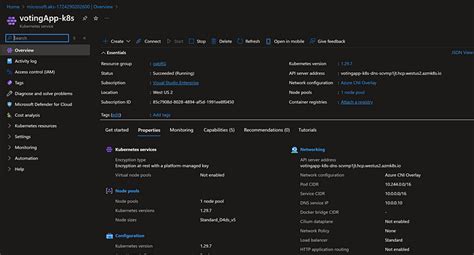 Devops Project 29 Cicd Project Deploy A 3 Tier Microservice Voting