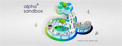 Thai Opensource Gis Community รับสมัครงานตำแหน่ง Senior Gis Analysis