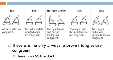 Congruent Triangles Ms Harrisons Math Pages