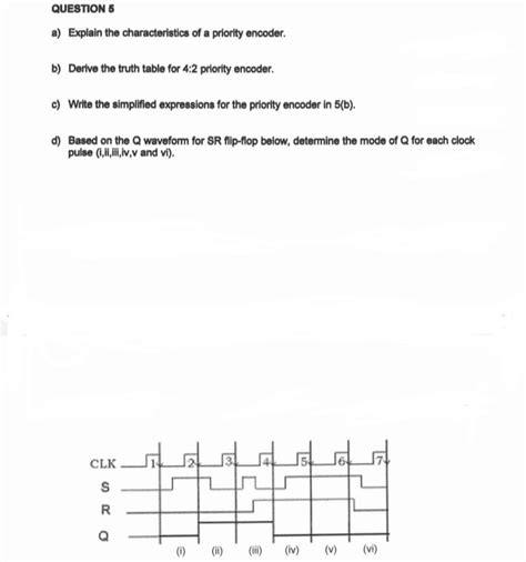 Solved QUESTION A Explain The Characteristics Of A Chegg