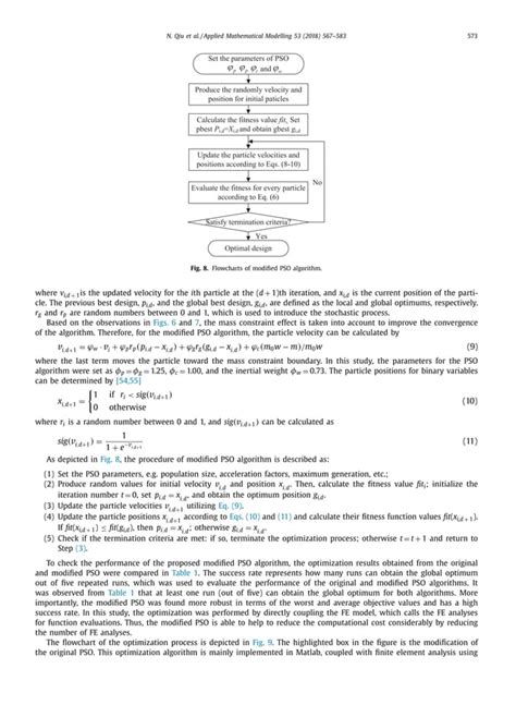 Topological Design Of Multi Cell Hexagonal Tubes Under Axial And Lateral Loading Cases Using A