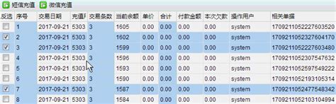 jquery 实现table的行列选中效果改进 weixin 34273046的博客 csdn博客