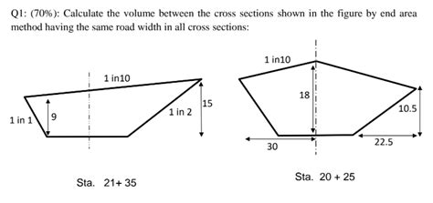 Solved Q1 70 Calculate The Volume Between The Cross Chegg Com