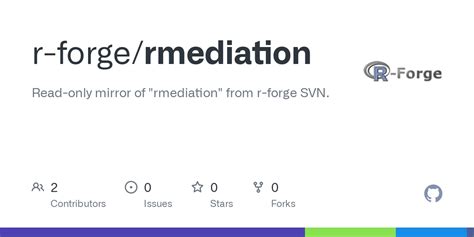 github r forge rmediation read only mirror of rmediation from r