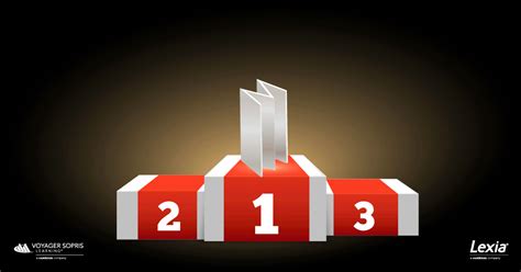 Lexia Learning On Linkedin [press Release] Due To Their Excellence In