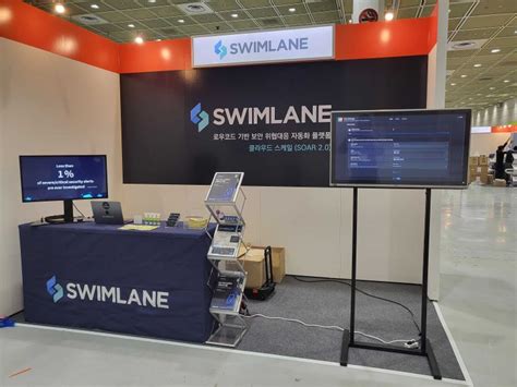 Swimlane On Linkedin Isec2022 Korea Secops Soar