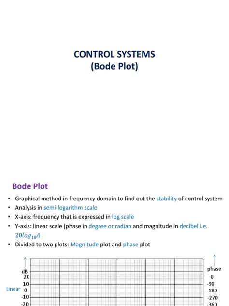 control 18 19 bode plot pdf