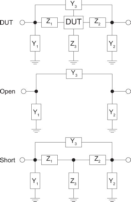 figure 1 from on the validity of bisection based thru only de embedding