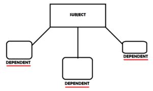 Java Observer Design Pattern Example Java Tutorial Network