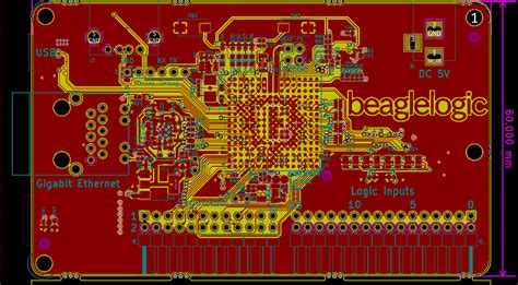 Beaglelogic Standalone Featuring The Octavo Sip Osh Park