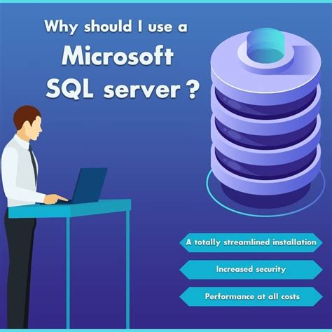 Why Should I Use A Microsoft SQL Server IB Systems