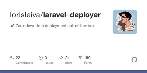 Github Lorisleivalaravel Deployer 🚀 Zero Downtime Deployment Out Of The Box